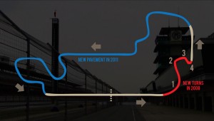 Indianapolis Motor Speedway MotoGP Course Layout - Good Spark Garage