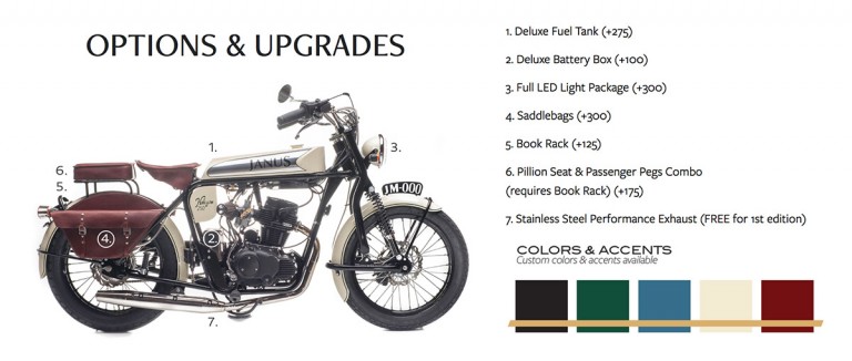 Test Ride: Janus Motorcycles Review - Good Spark Garage